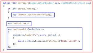 ASP.NET Core Startup Class in Detail - Dot Net Tutorials