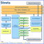 Struts 2 Architecture and Flow in Java - Dot Net Tutorials