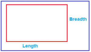 Structure in C Program with Examples - Dot Net Tutorials