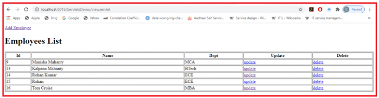 CRUD in Servlet with Examples - Dot Net Tutorials