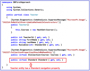 Entities Relationships in Entity Framework - Dot Net Tutorials