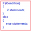 If Else Statements in C Language - Dot Net Tutorials