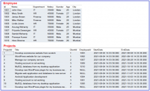Joins in SQL Server With Examples - Dot Net Tutorials
