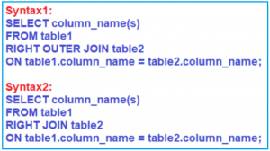 Joins in SQL Server With Examples - Dot Net Tutorials