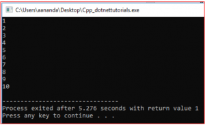 Loops in C++ Language with Examples - Dot Net Tutorials