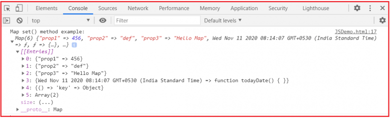 JavaScript Map Data Structure with Examples - Dot Net Tutorials