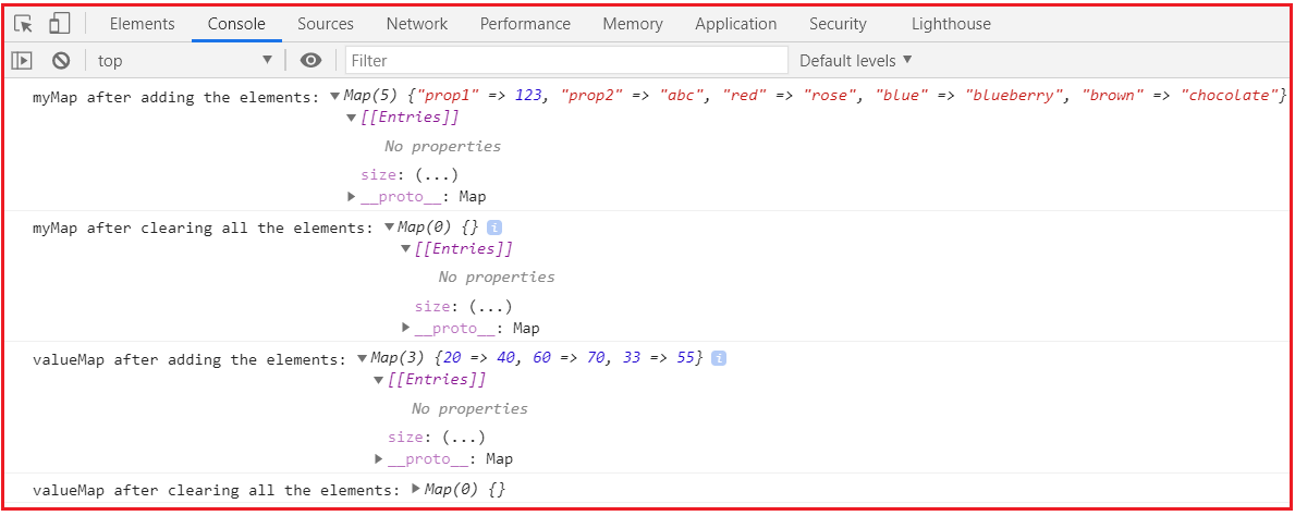 Javascript Map Data Structure With Examples Dot Net Tutorials