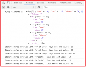 JavaScript Map Data Structure with Examples - Dot Net Tutorials