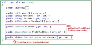 Lazy Loading in Entity Framework - Dot Net Tutorials
