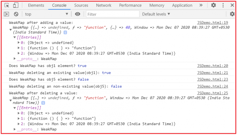 Javascript Weakmap Data Structure Dot Net Tutorials 3214