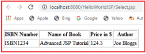 How to interact with a Database in JSP - Dot Net Tutorials