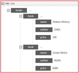 How to work with XML in JSP Application - Dot Net Tutorials