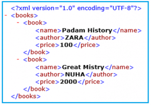 How to work with XML in JSP Application - Dot Net Tutorials