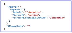 ASP.NET Core Web API Files and Folders - Dot Net Tutorials