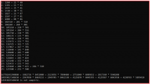 Vampire Number in C# with Examples - Dot Net Tutorials