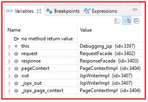Debugging in JSP with Examples - Dot Net Tutorials