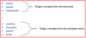 JavaScript Objects Overview with Examples - Dot Net Tutorials