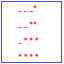 Mirrored Right Angle Triangle Star Pattern in C# - Dot Net Tutorials