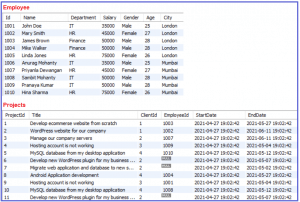 Joins in MySQL with Real-time Examples - Dot Net Tutorials
