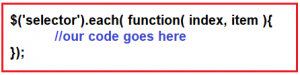 jQuery Each Method with Examples - Dot Net Tutorials