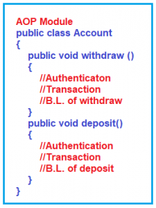 Modules of Spring Framework with Examples - Dot Net Tutorials