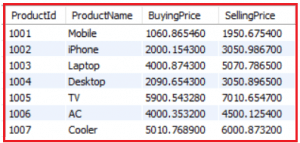 MySQL FORMAT Function with Examples - Dot Net Tutorials
