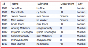 MySQL SUBSTR Function with Examples - Dot Net Tutorials