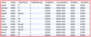 OVER Clause in MySQL with Examples - Dot Net Tutorials