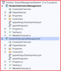 Microservices using ASP.NET Core - Dot Net Tutorials