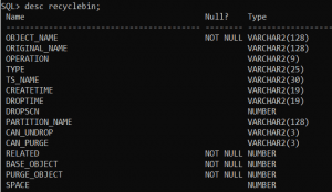 Data Definition Language Commands in Oracle - Dot Net Tutorials