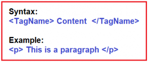 HTML Tags and Elements with Examples - Dot Net Tutorials