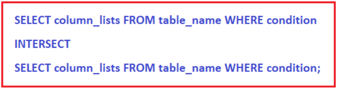 Intersect Operator In Oracle With Examples Dot Net Tutorials