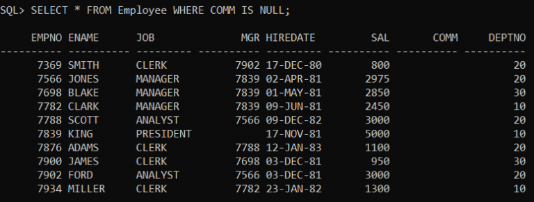 IS NULL Operator in Oracle with Examples - Dot Net Tutorials