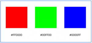 HEX in HTML with Examples - Dot Net Tutorials