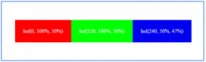 HSL in HTML with Examples - Dot Net Tutorials