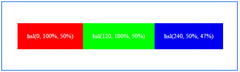 HSL in HTML with Examples - Dot Net Tutorials
