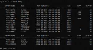 Multiple Row Functions in Oracle with Examples - Dot Net Tutorials