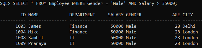 WHERE Clause In Oracle With Examples Dot Net Tutorials