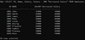 Arithmetic Operators in Oracle with Examples - Dot Net Tutorials