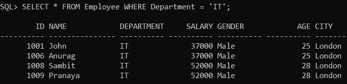 WHERE Clause In Oracle With Examples Dot Net Tutorials