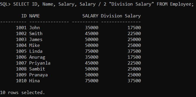 Arithmetic Operators In Oracle With Examples Dot Net Tutorials