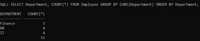 Rollup And Cube Clauses In Oracle Dot Net Tutorials
