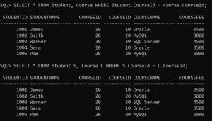 Joins in Oracle with Examples - Dot Net Tutorials