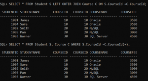 Joins in Oracle with Examples - Dot Net Tutorials