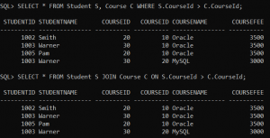 Joins in Oracle with Examples - Dot Net Tutorials