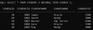 Joins in Oracle with Examples - Dot Net Tutorials