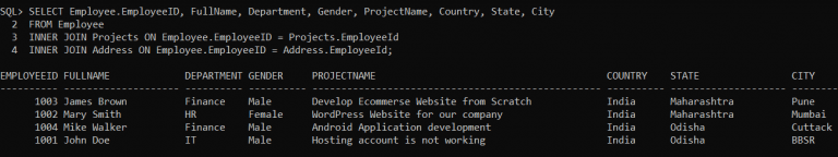 Inner Join in Oracle with Examples - Dot Net Tutorials