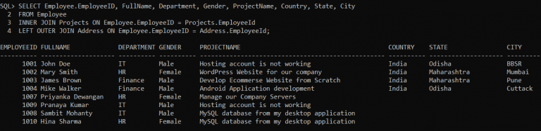 Inner Join In Oracle With Examples Dot Net Tutorials 7412