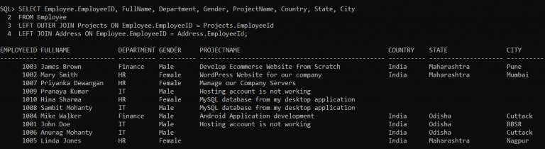 Left Outer Join In Oracle With Examples Dot Net Tutorials