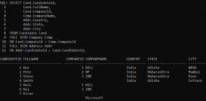Full Outer Join in Oracle with Examples - Dot Net Tutorials
